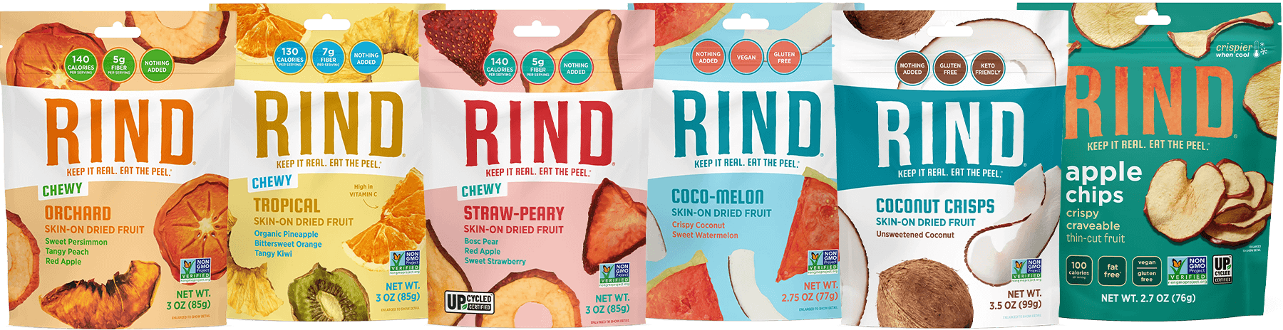 Love is RIND - RIND Snacks