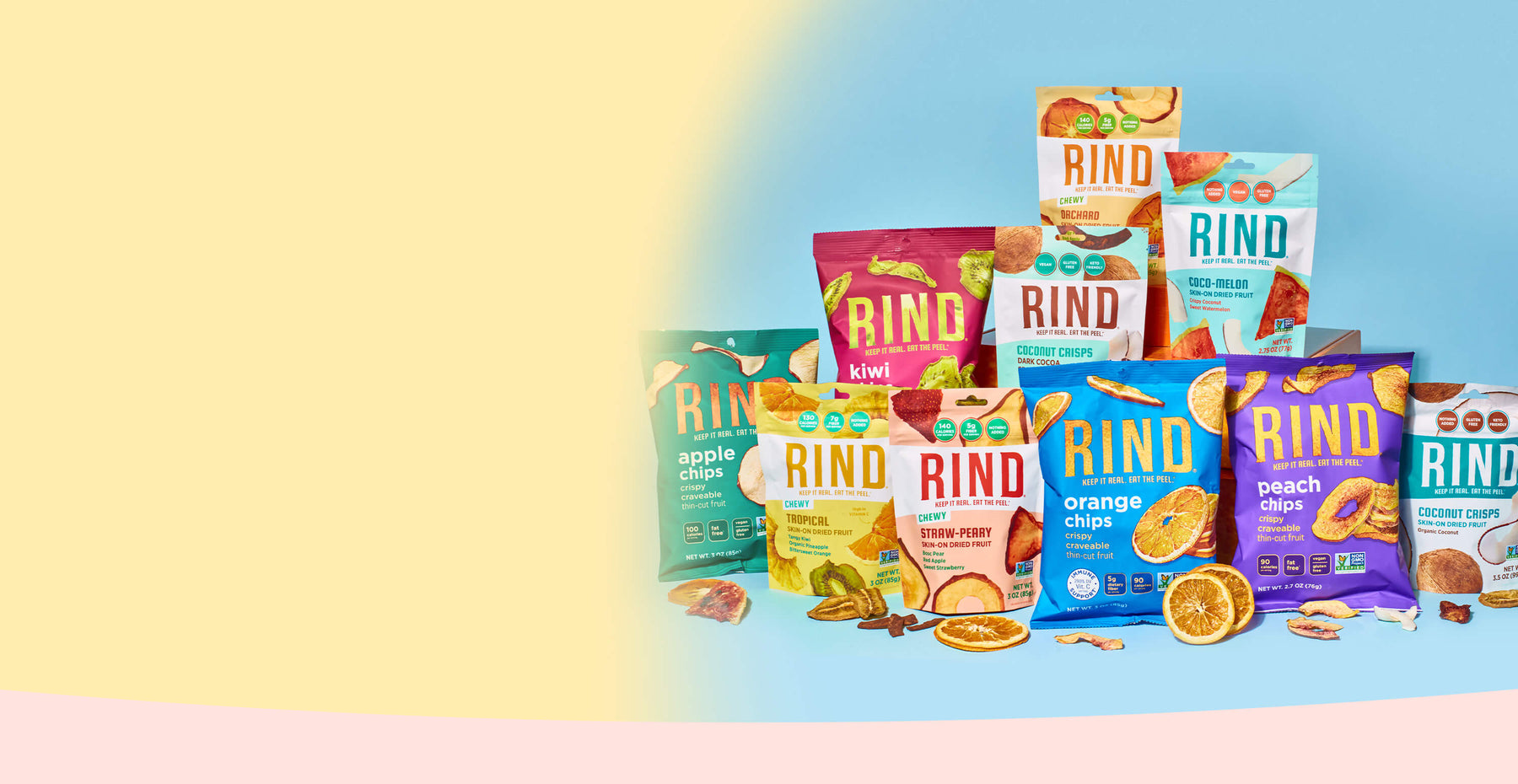 RIND Snacks - Keep it Real, Eat the Peel!